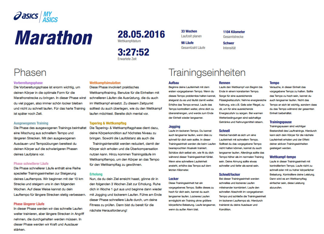 Marathon-Training Tagebuch: Der Trainingsplan - fitness-factory.net