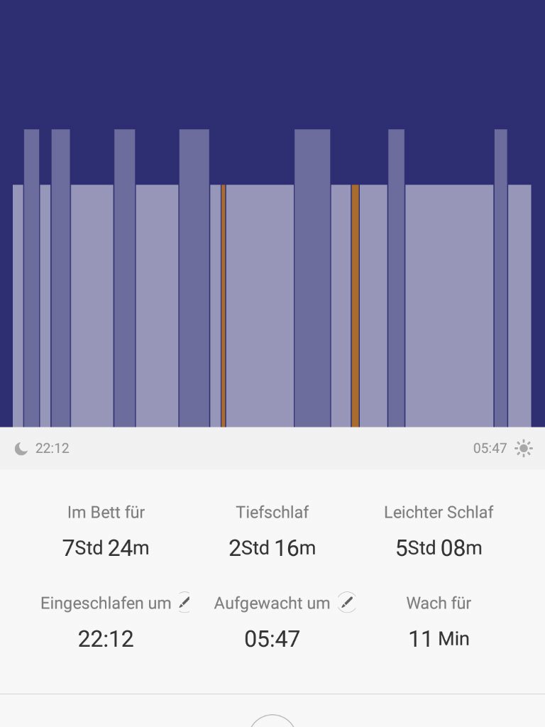 Vergleich: Xiaomi Mi Band mit Mi Band 1S - Unterschiede - fitness ...