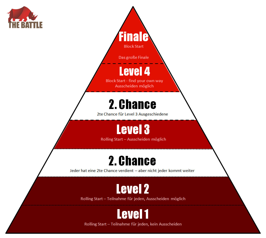 the battle pyramide - fitness-factory.net